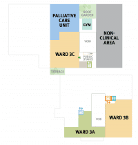 Ward locations | Caboolture Hospital