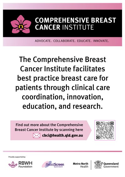 Visual Resources | Comprehensive Breast Cancer Institute