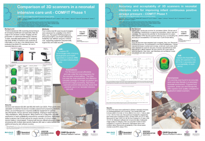 Neonatal collaboration between RBWH Grantley Stable Neonatal Unit, HBI ...